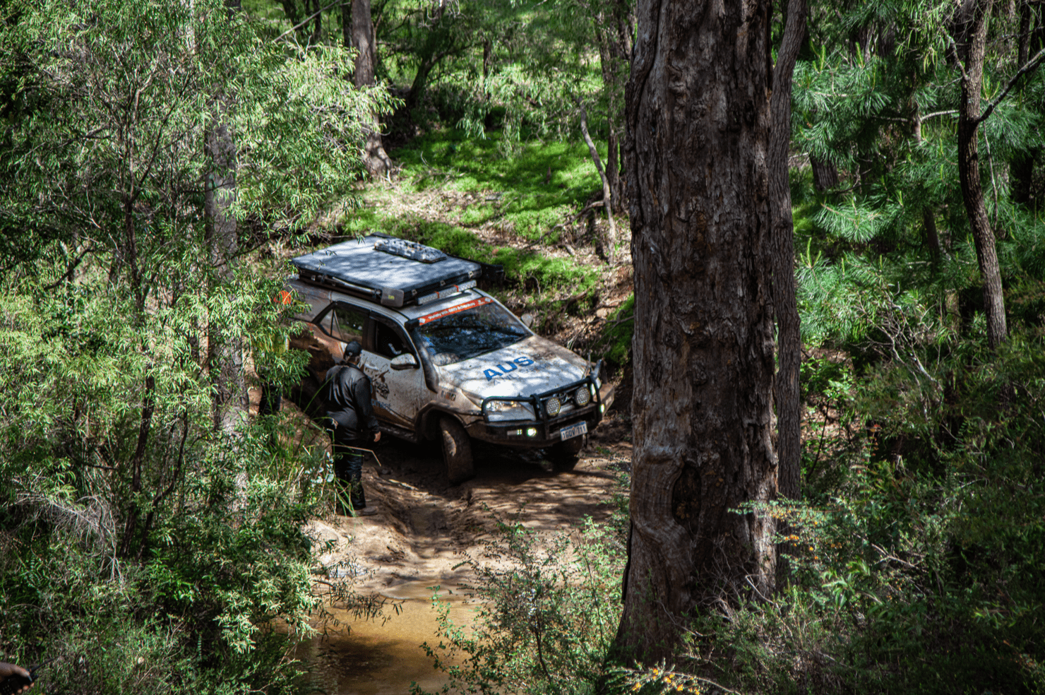 About Us | 4WD Experts in Perth - AUS 4WD Equipment